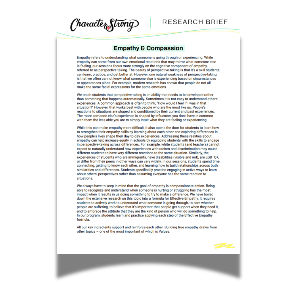 CharacterStrong Overview